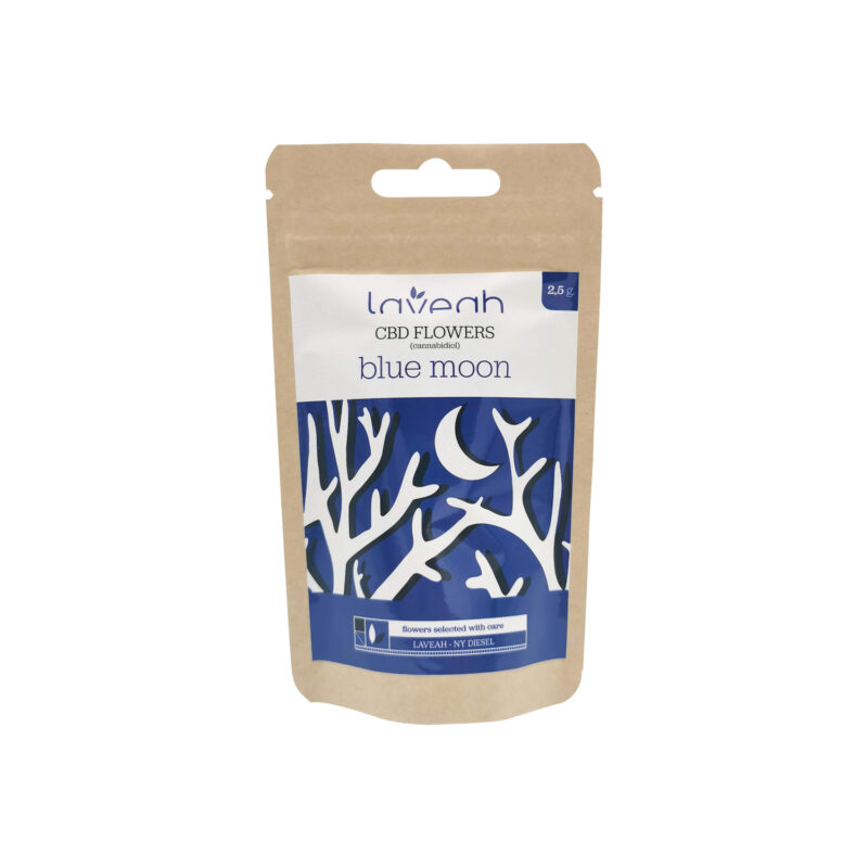 Cbd Topskud - JWare CBD produkter fremstillet af EU-certificeret hamp